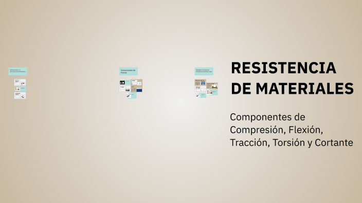 RESISTENCIA DE MATERIALES by Alexander Zenteno Veizaga on Prezi