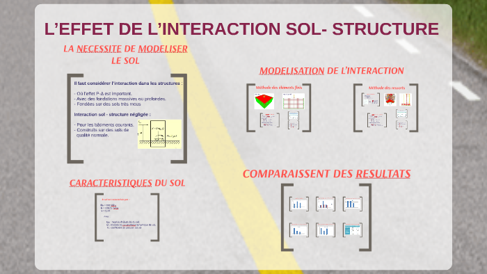 L’EFFET DE L’INTERACTION SOL- STRUCTURE by amine ouabel on Prezi