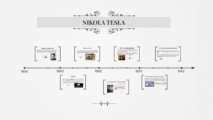 Nikola Testa Biografía 1856 -1943 by Mauricio Elías Chávez on Prezi