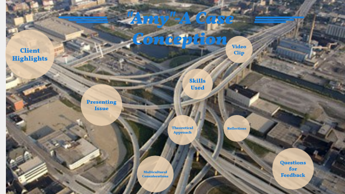 "Amy"-A Case Conception by Gaines Weaver on Prezi