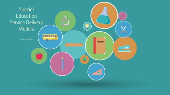 Special Education Service Delivery Models by Deanna Viola on Prezi