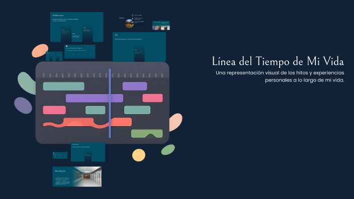Línea del Tiempo de Mi Vida by Hugo Ramos on Prezi