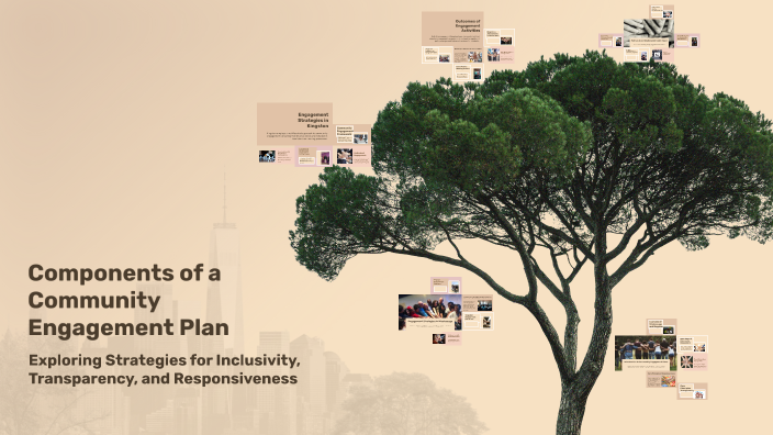 Components of a Community Engagement Plan by Bhavleen Kaur on Prezi