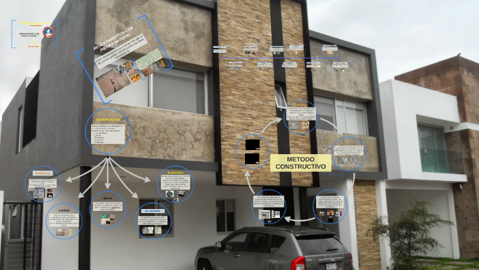 REVESTIMIENTOS CON PIEDRA NATURAL by 7158 Arq. Gildardo Yovany García ...