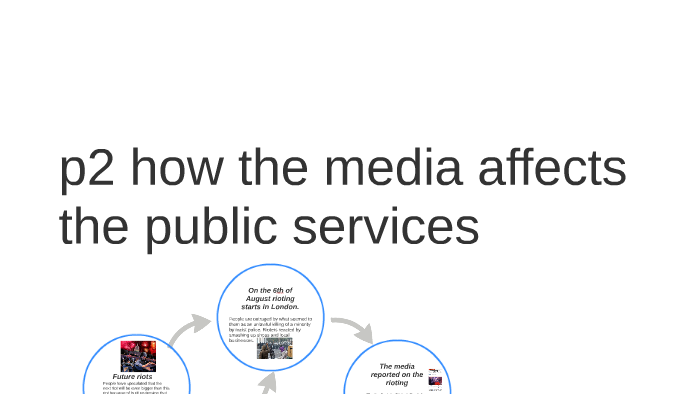 p2 how the media affects the public services by Jack Andrew on Prezi
