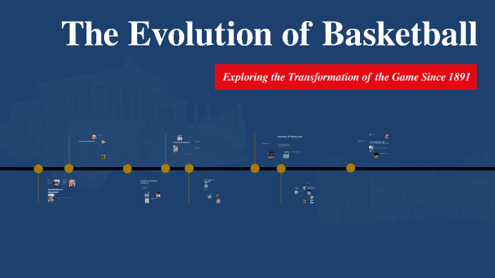 The Evolution of Basketball by dominic stewart on Prezi
