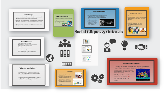 Social Cliques & Outcasts by Jerry Volel on Prezi Social Cliques & Outcasts by Jerry Volel on Prezi