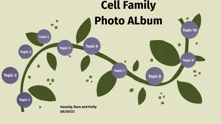 Cell Family Photo Album by kassidy king on Prezi