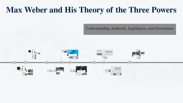 Max Weber and His Theory of the Three Powers by Luis Eduardo Montalvo ...