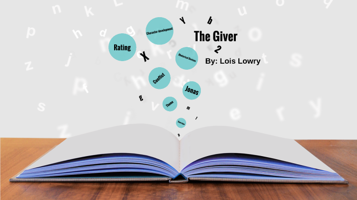 The Giver Book Project by Nate Marks on Prezi