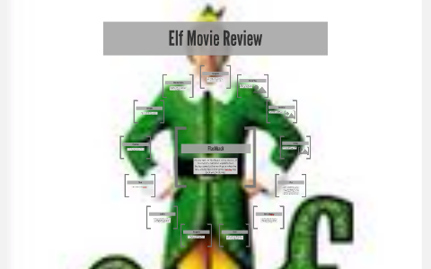 Elf Movie Review by Shea Stalgren on Prezi