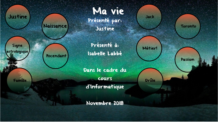 Ma vie by Justine Lebel on Prezi