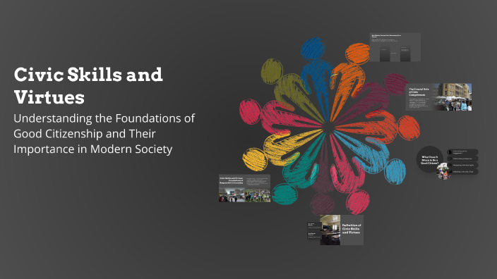 Civic Skills and Virtues by Melany on Prezi