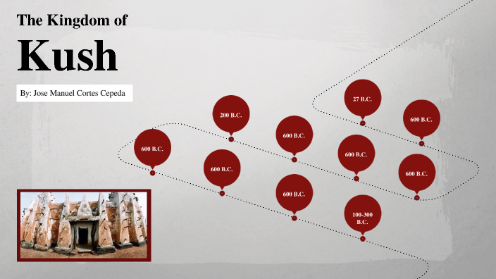 African Civilizations Timeline by Jose Cortes Cepeda on Prezi
