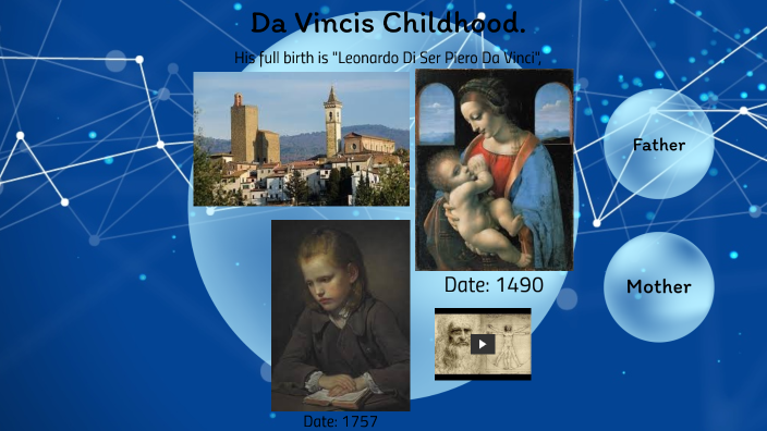 Leonardo Da Vinci by Adam Aouad` on Prezi