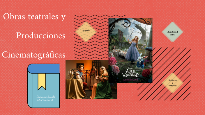 Colegio ECA 2 by Usuario 12 on Prezi