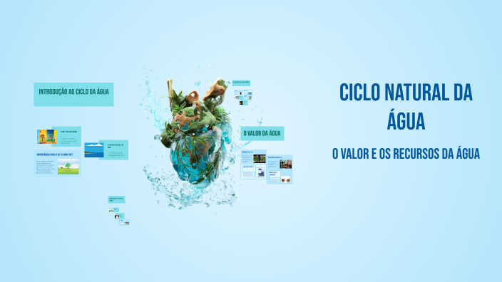 Ciclo Natural da Água by Karen Fernanda Pinon Ferreira on Prezi