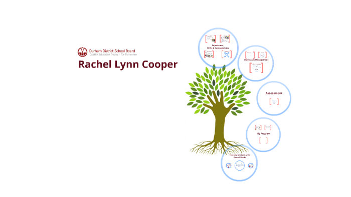 Rachel Lynn Cooper by Rachel Cooper on Prezi