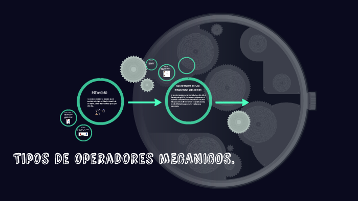 Tipos De operadores mECANICOS. by Valentina Castro Aguirre on Prezi