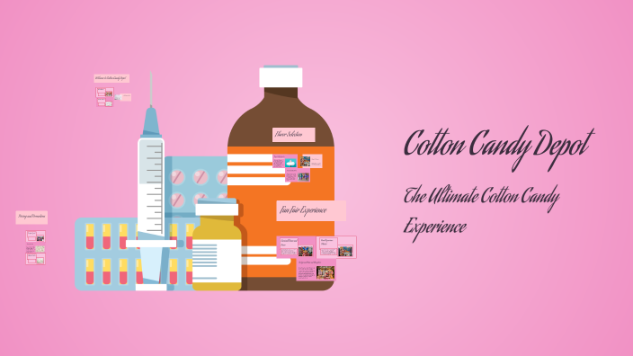 Cotton Candy Depot by Sherri Costello on Prezi