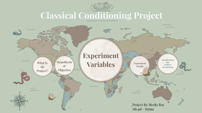 Classical Conditioning Project- Becky Ray by Becky Ray on Prezi