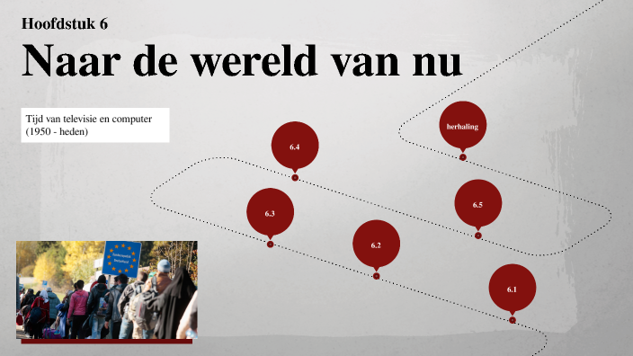 H6: (havo3) Naar de wereld van nu by D. Vos on Prezi