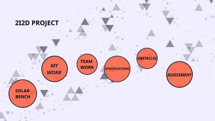 oral etlv by antoine verbrigghe on Prezi