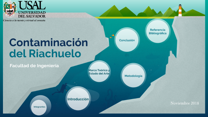 Contaminación de Riachuelo by Leandro Torazini on Prezi