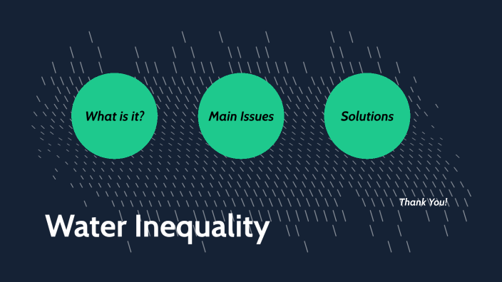 Water Inequality by Layla Kelley on Prezi