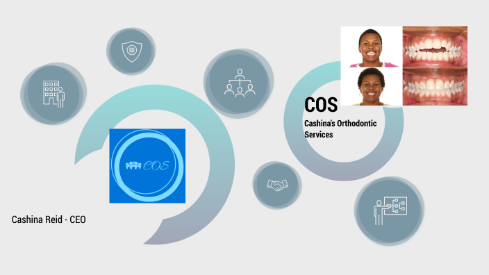 GLC201-2 - CPT Project by Cashina Reid on Prezi