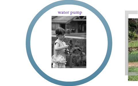 Nightjohn Chapter 3 vocabulary by jessica grinnell on Prezi