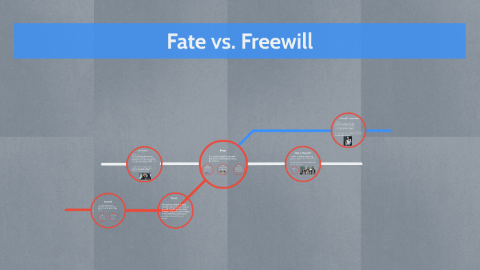 Fate vs. Freewill by Manas Kaushik on Prezi