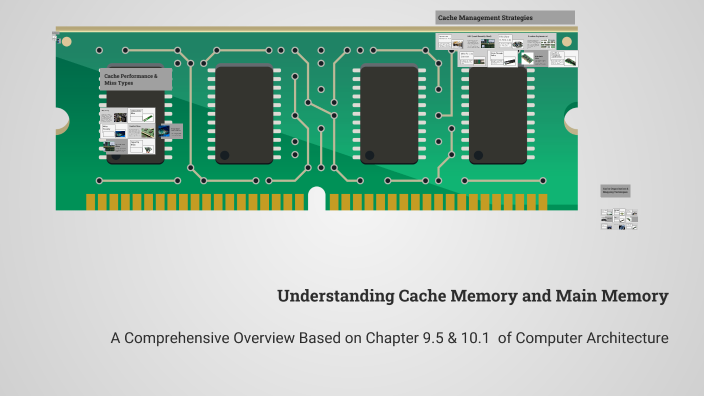 Understanding Cache Memory by Umair Iqbal on Prezi