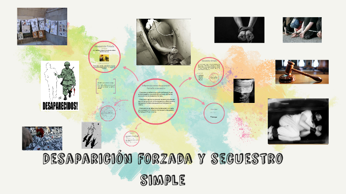 Desaparición forzada y secuestro simple by maria fernanda perez gallego ...