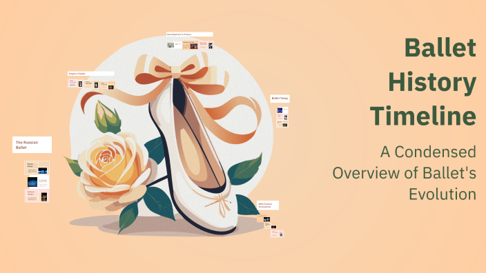 Ballet History Timeline by Clara Keenan on Prezi