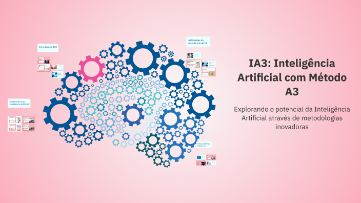 IA3: Inteligência Artificial com Método A3 by JOAO BERNARDI on Prezi