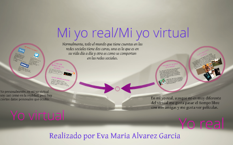Mi yo virtual/Yo real by Eva Maria Alvarez Garcia on Prezi