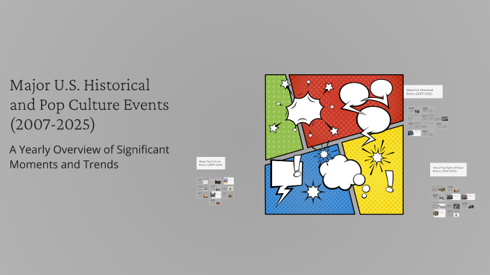 Major U.S. Historical and Pop Culture Events (2007-2025) by jose migel ...