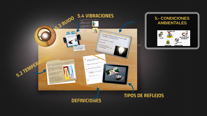 5.- CONDICIONES AMBIENTALES by María Montaño Victorin on Prezi