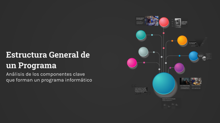 Estructura General de un Programa by ivan mamani on Prezi