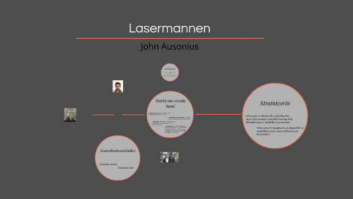 Lasermannen by Emma Malmberg on Prezi