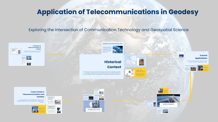Application of Telecommunications in Geodesy by Daniel Deda on Prezi