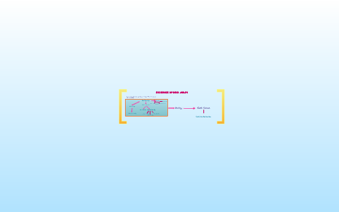 Science Word Map by Casey Roche on Prezi