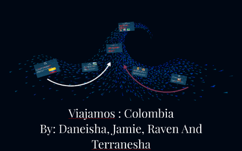Viajamos ! by daneisha davis on Prezi
