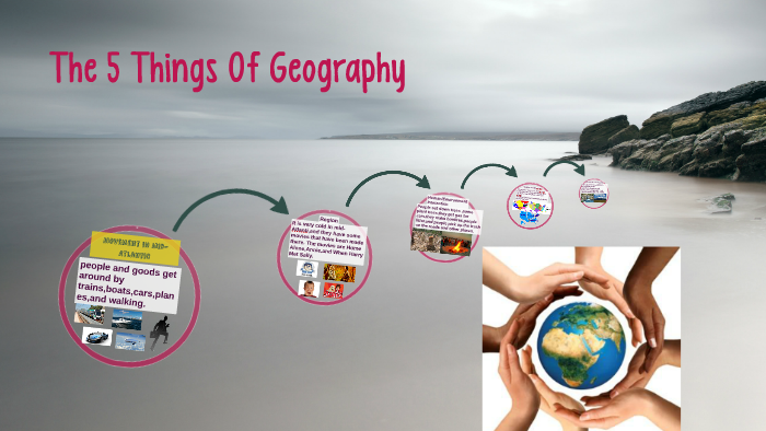 The 5 Things Of Geography by haleigh griffing on Prezi