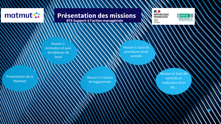Présentation des missions by Sara Karoua on Prezi