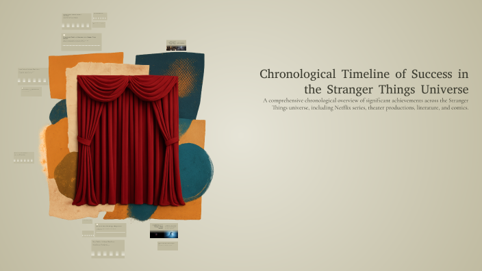 Chronological Timeline of Success in the Stranger Things Universe by ...