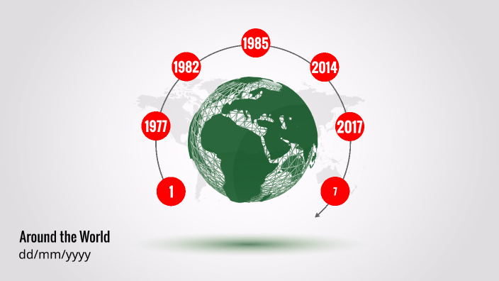 POC Environmental Timeline by Samantha Panti on Prezi