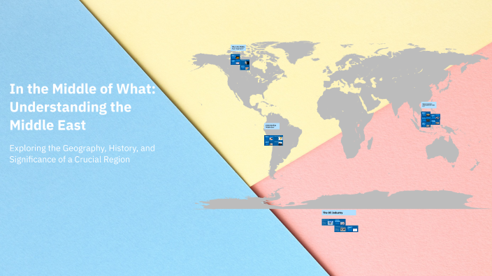 In the Middle of What: Understanding the Middle East by nada al on Prezi