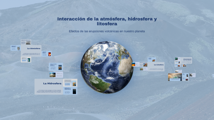 Interacción de la atmósfera, hidrosfera y litosfera by Luca Amadei ...